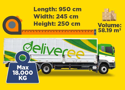 Tronton Box and Tronton Wing Box