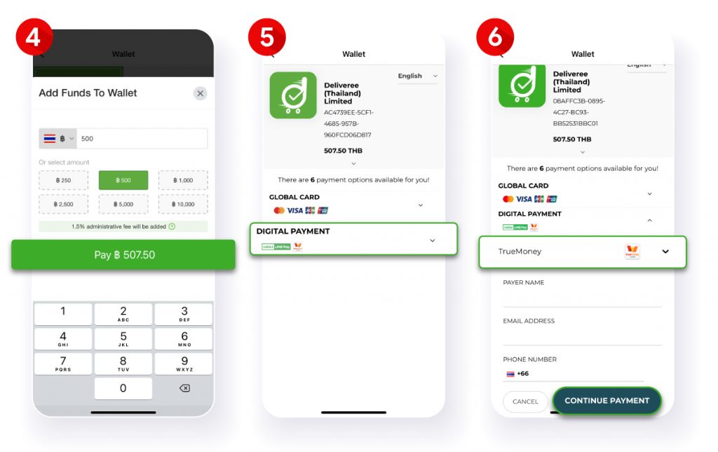 Prepay Using True Money Wallet