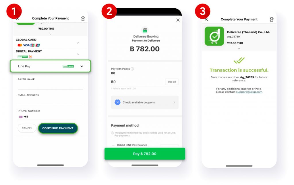 Booking Payment via Online Payment